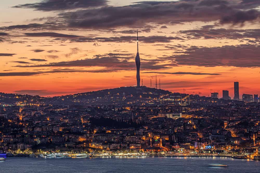 Çamlıca Tower: The New Beacon of Istanbul’s Skyline - The Other Tour